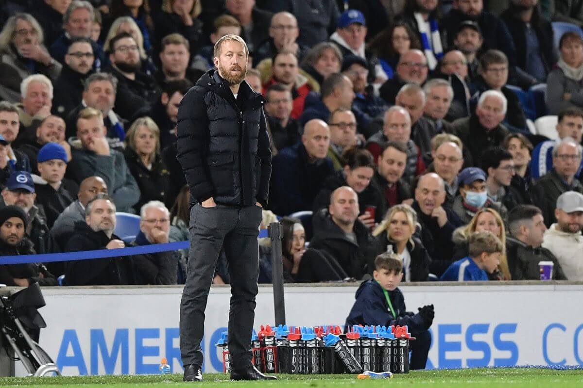 Graham Potter - profil trenera - dane, informacje, historia kariery ...